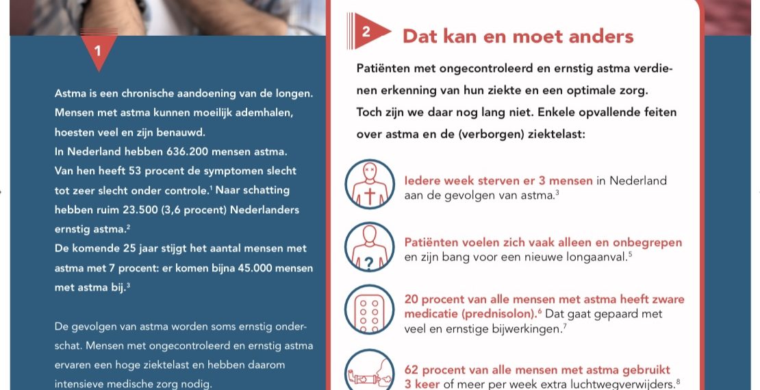 Hoeveel mensen met ongecontroleerd astma of ernstig astma zijn er in ...